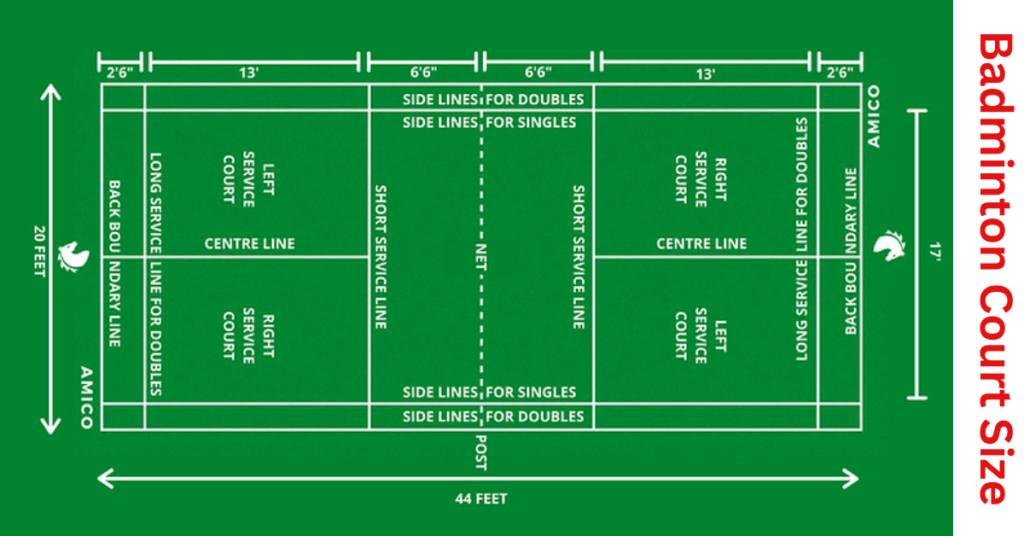 Badminton Court Size : A Complete Guide to Dimensions and Layout-2025
