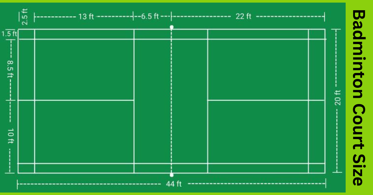 Badminton Court Size : A Complete Guide to Dimensions and Layout-2025